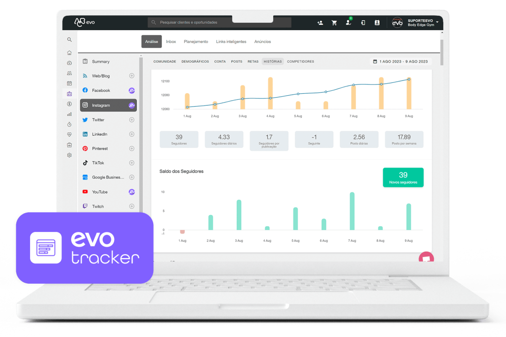 [PRODUTO] Parcerias – ABC Evo